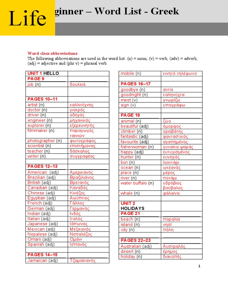 Life Beginner Wordlist GR | PDF