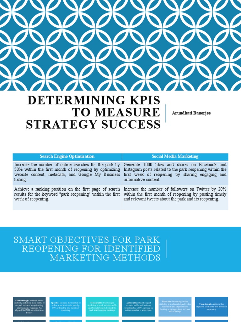 KPIs for Park Reopening Strategy | PDF | Search Engine Optimization ...