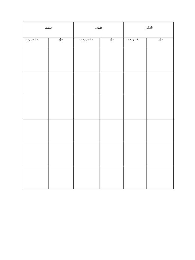 Cycle Glycémique | PDF