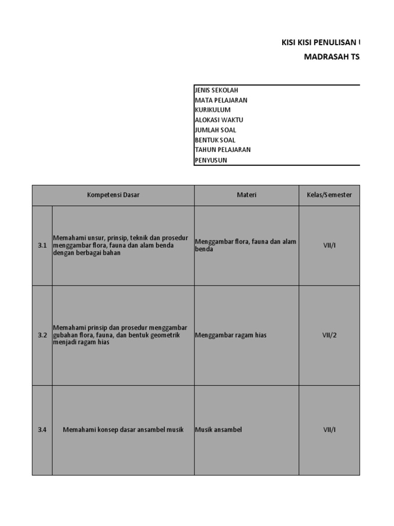 Kisi Kisi SBK 8 | PDF