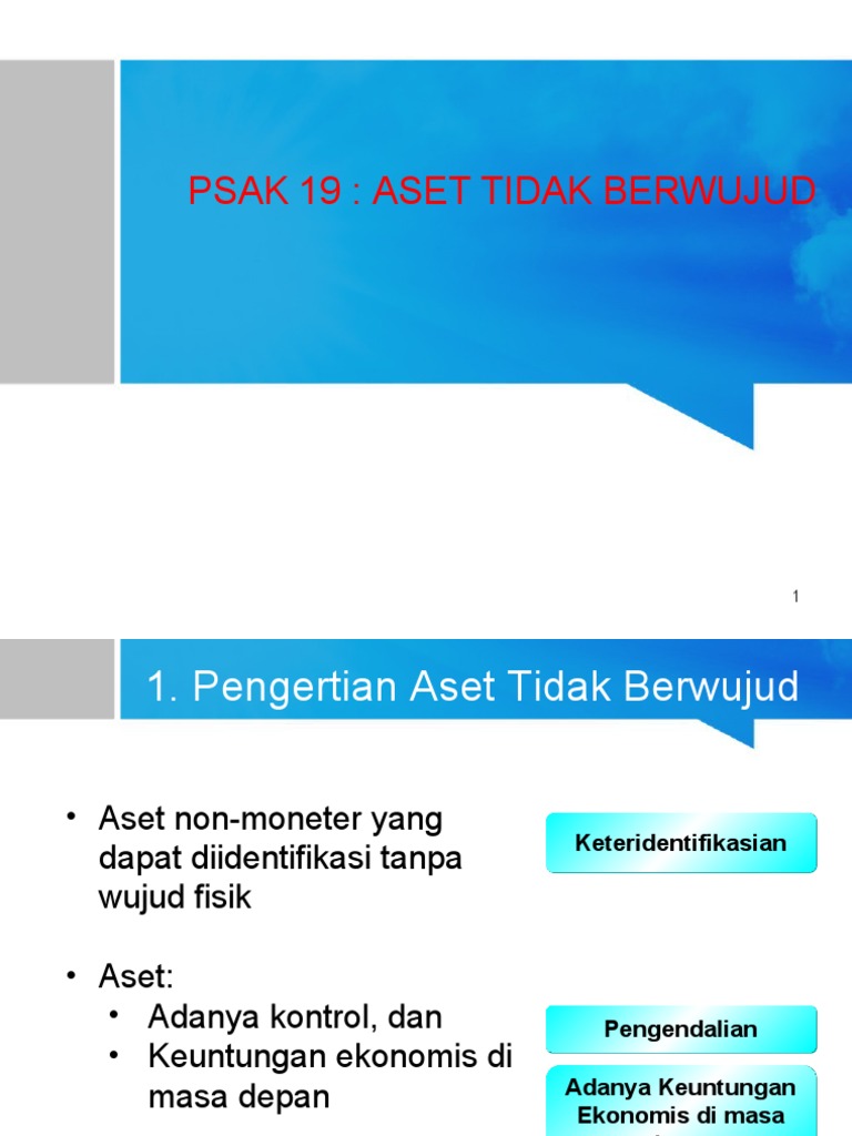 PSAK 19 Aset Tidak Berwujud | PDF
