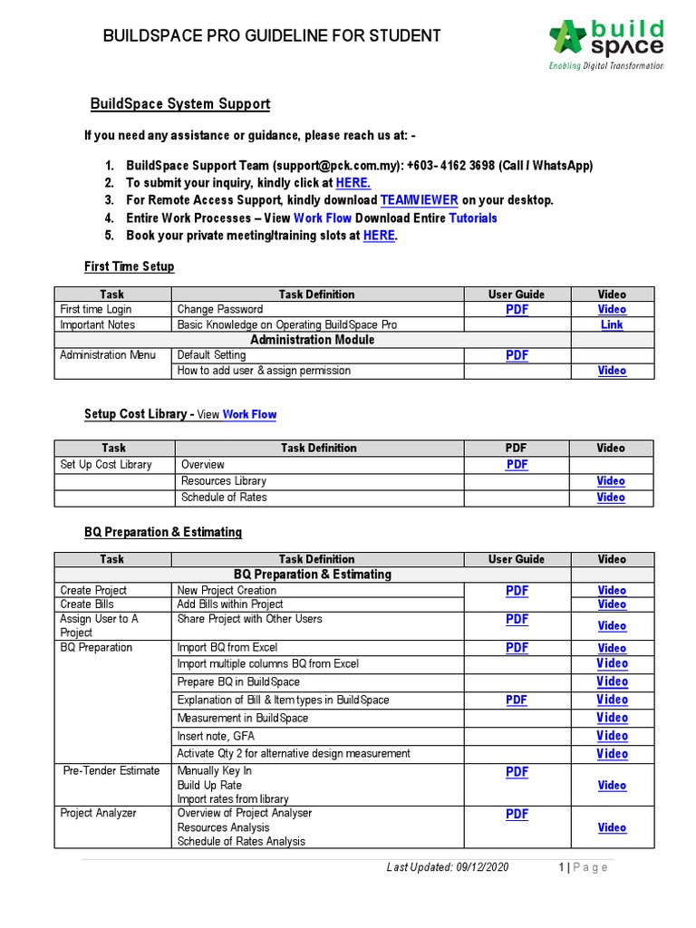 BuildSpace Pro Tutorials Checklist For Students | PDF | Microsoft Excel | Libraries