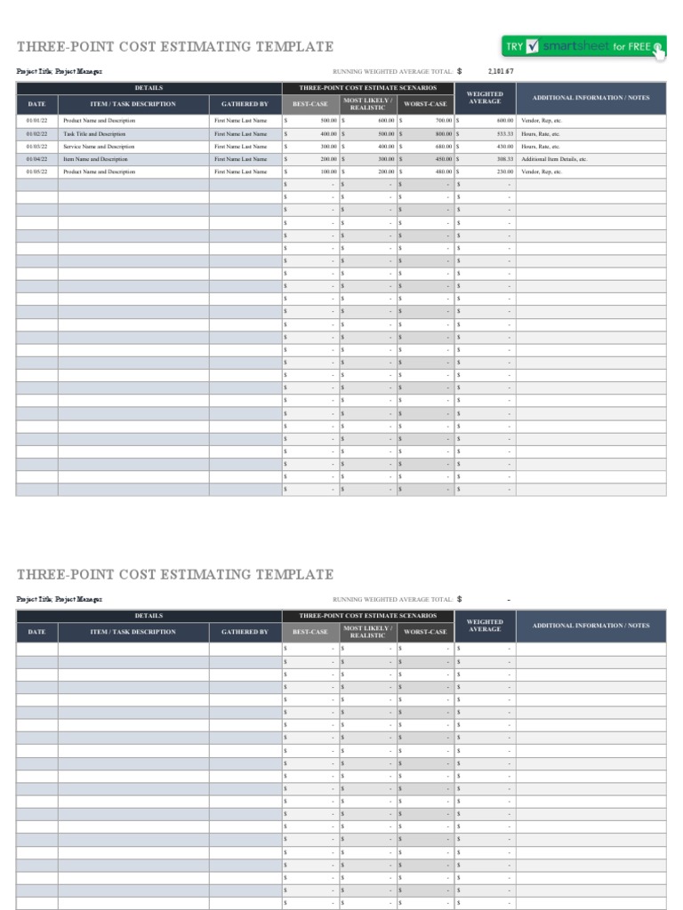 IC Three Point Cost Estimating Template 9256 | PDF | Applied ...