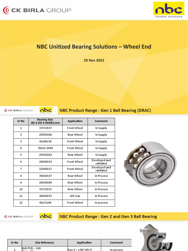 Wheel End Bearing - NBC - 1 | PDF | Vehicle Technology | Transportation Engineering