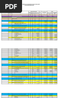 Surat Penonaktifan NPSN | PDF