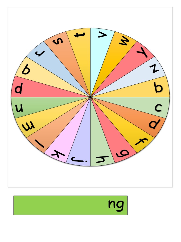 Roda Baca Suku Kata | PDF