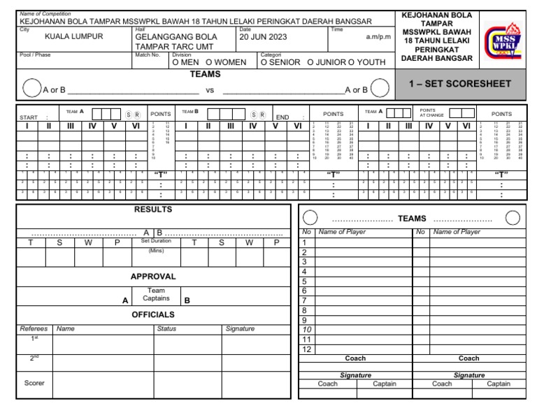 Borang Score Sheet | PDF