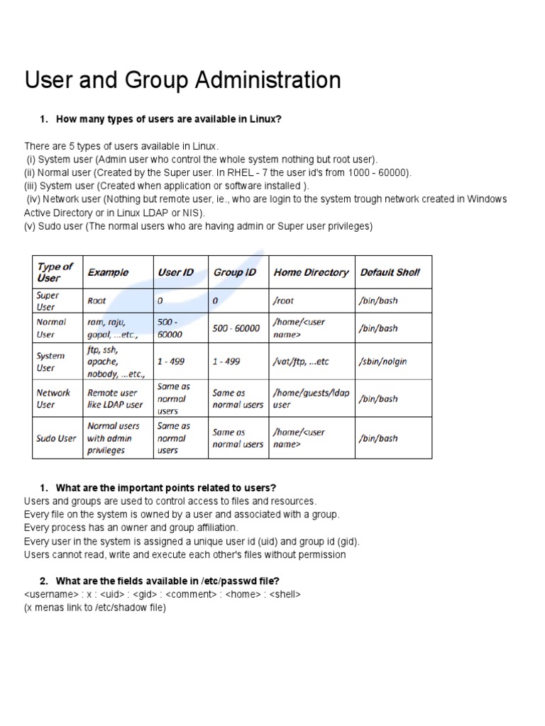 Linux User and Group Management Guide | PDF | Computer File | Sudo