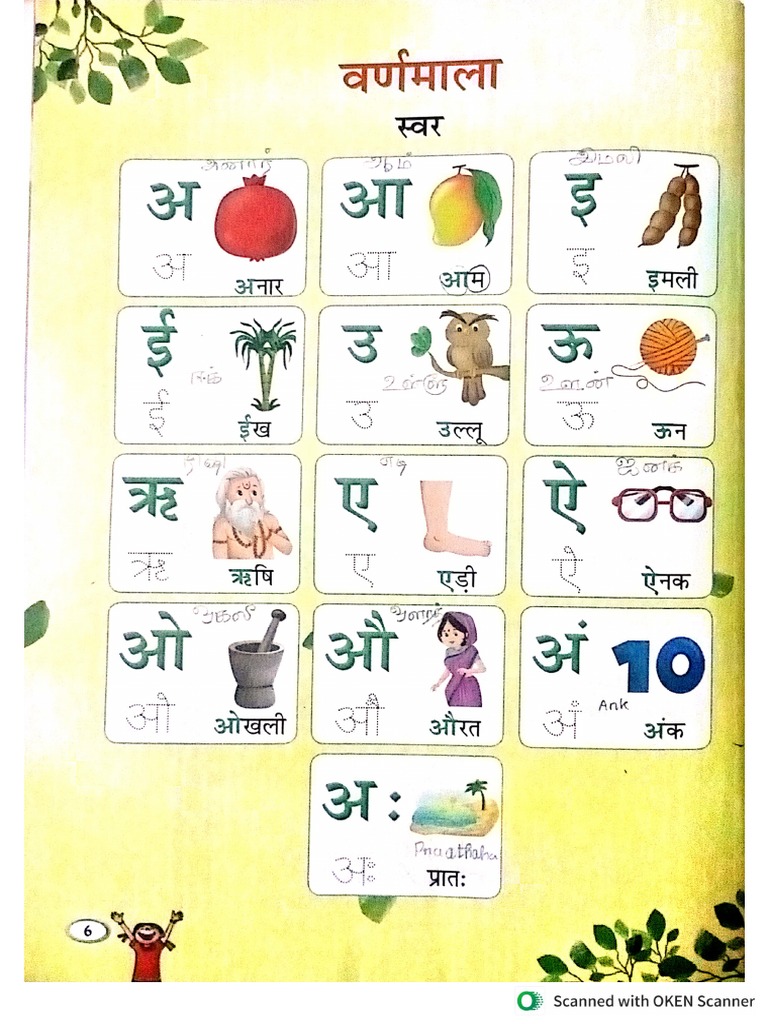 Hindi Reading | PDF