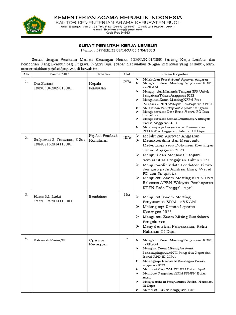 Surat Perintah Kerja Lembur 2023 | PDF