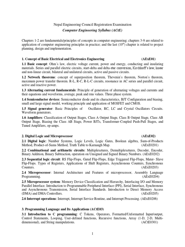 License Syllabus | PDF | Computer Network | Amplifier