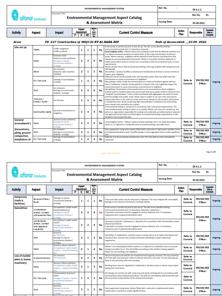 Environmental Aspect Impact Catalog & Assessment Matrix | PDF | Oil Spill | Waste
