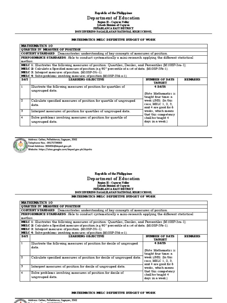 Mathematics 10-Melc-Definitive-Budget-Of-Work | PDF | Percentile ...