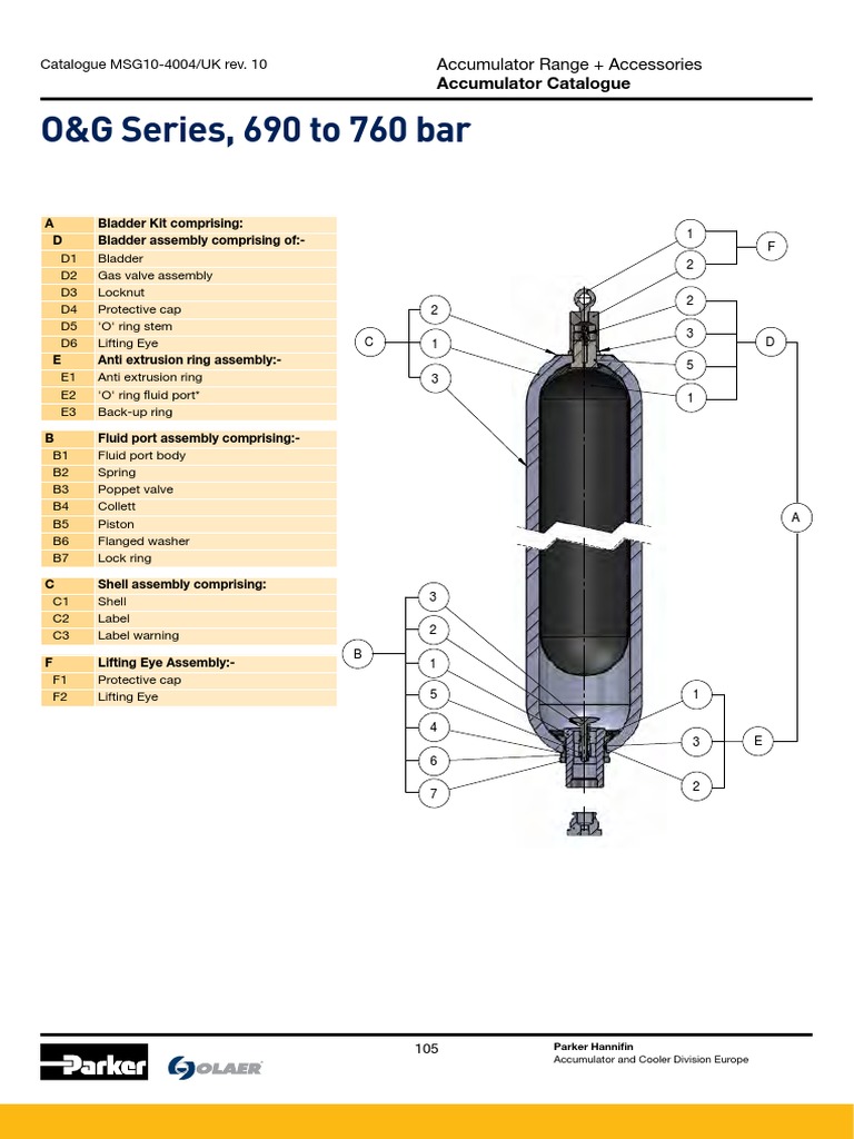 Accumulator Catalogue | PDF | Valve | Mechanical Engineering