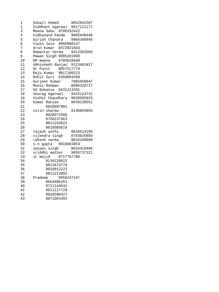 Free Mobile Leads List PDF | PDF