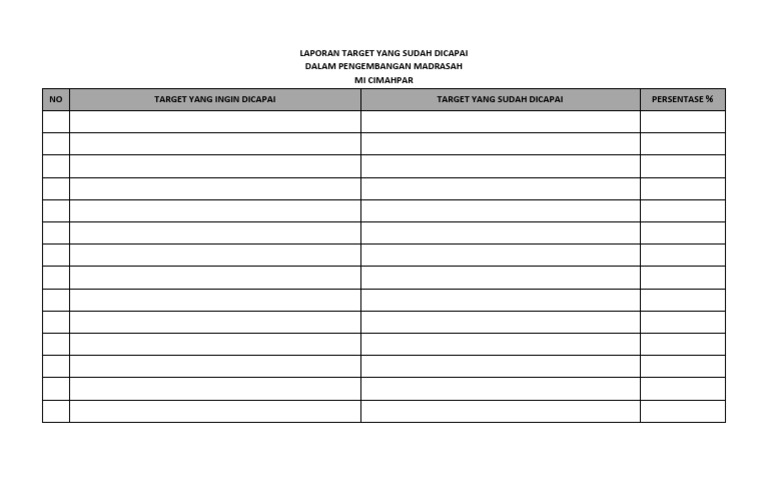 Laporan Target Yang Sudah Dicapai | PDF