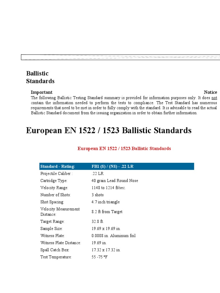 EN 1522/1523 Ballistic Standards Summary | PDF | Caliber | Cartridge ...