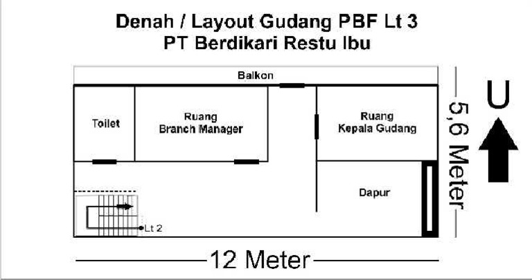 Layout PBF LT 3 | PDF