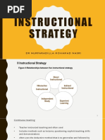 ESC 1 Teaching Strategies Approaches and Methods Under DepEd K 12 ...