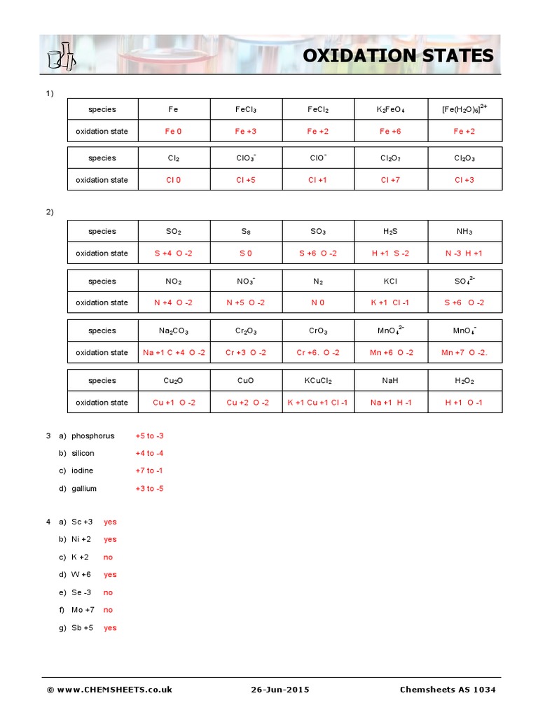 Oxidation States in Various Compounds | PDF