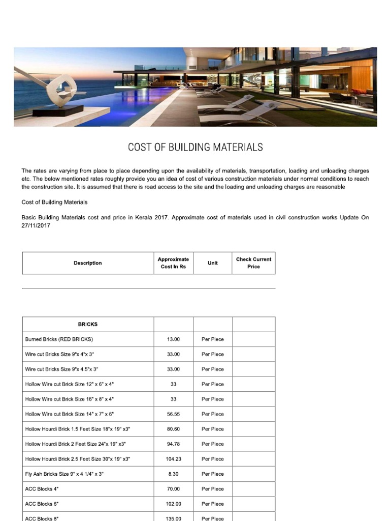 House Construction Materials Rate in Ke... T Rate of Building Materials ...