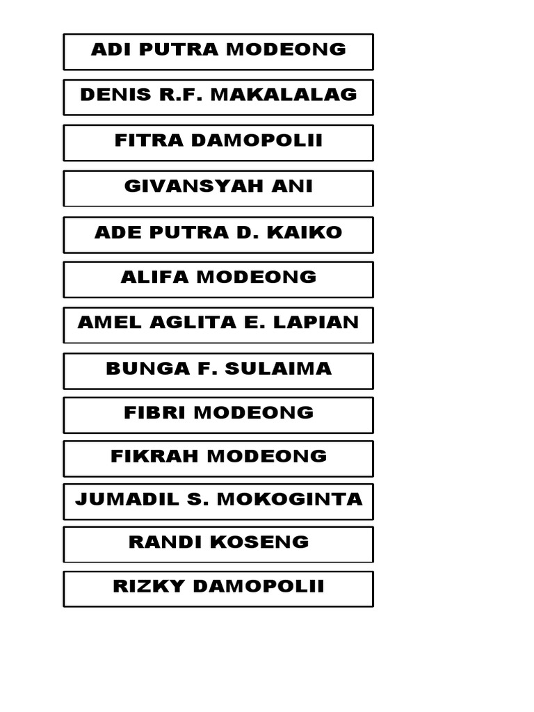 Papan Nama Untuk Map | PDF