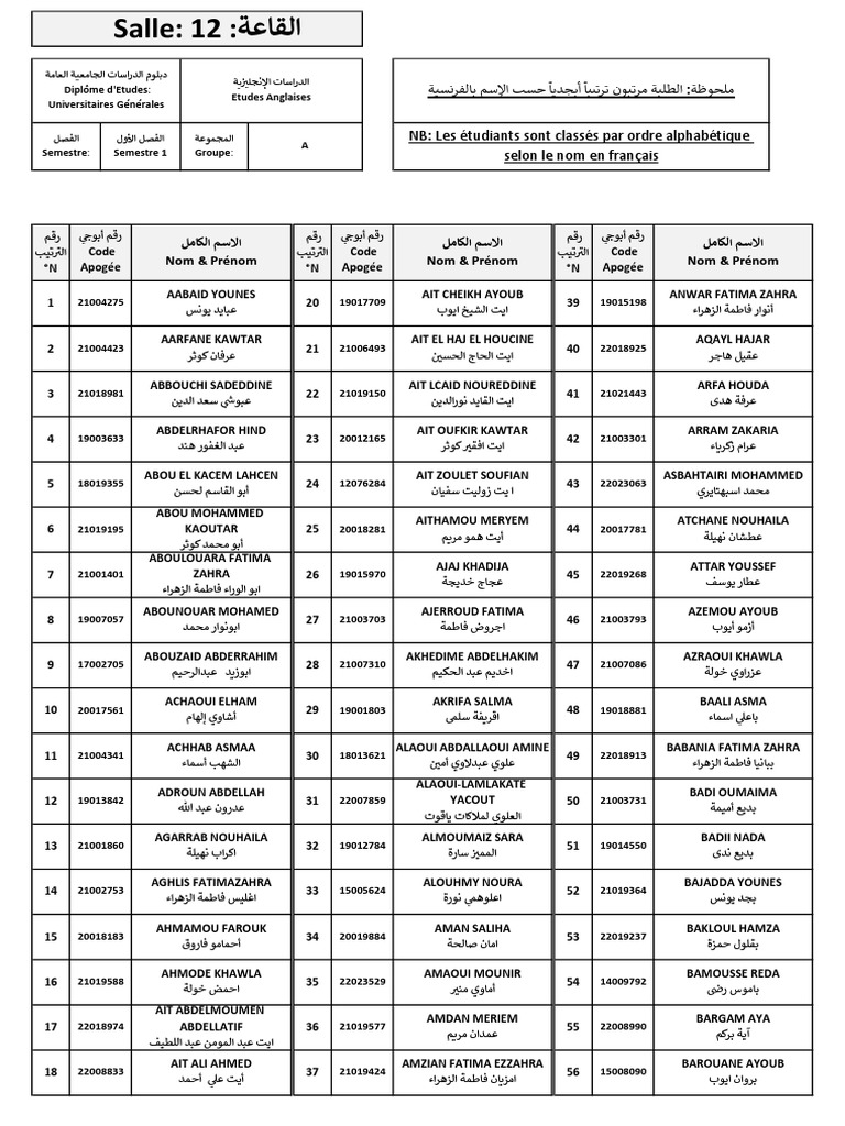 Ang s1 GrpA Session1 | PDF