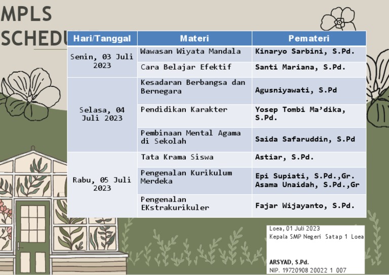 Jadwal MPLS SMP Negeri Satap 1 Loea | PDF