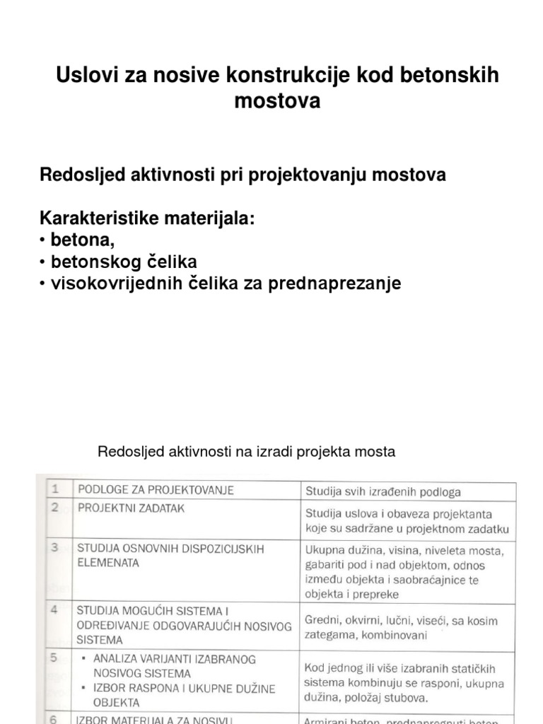 Betonski Mostovi 2 I 3 Cas | PDF