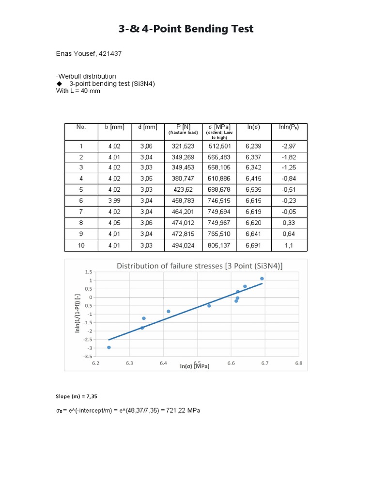 3&4 Point Bending Test | PDF | Fracture | Mechanical Engineering