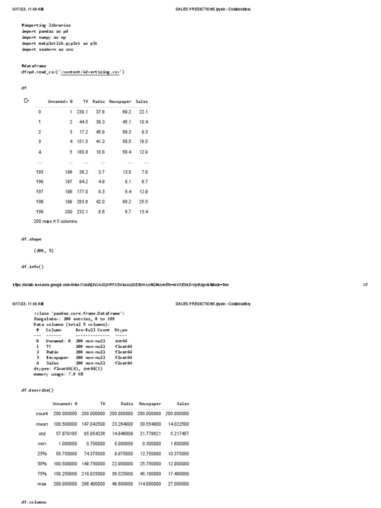 Sales Prediction Using Python | PDF | Applied Mathematics | Computing