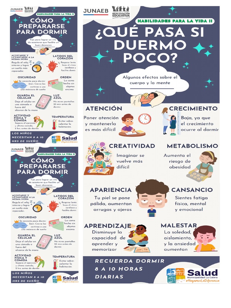 Qué pasa si duermo poco | PDF