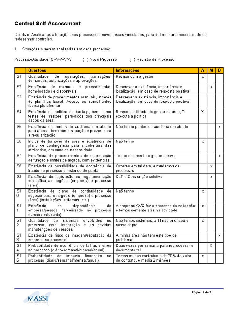 Modelo CSA | PDF | Tecnologia da Informação
