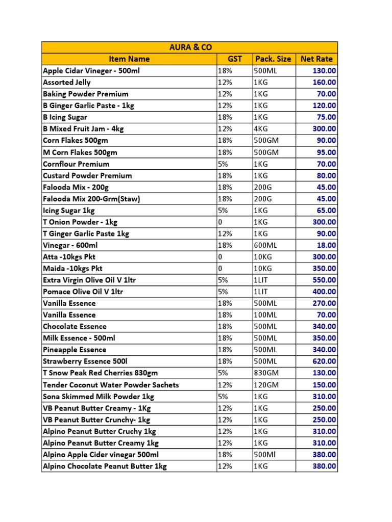 Product-Wise Price List | PDF | Tomato Sauce | Peanuts