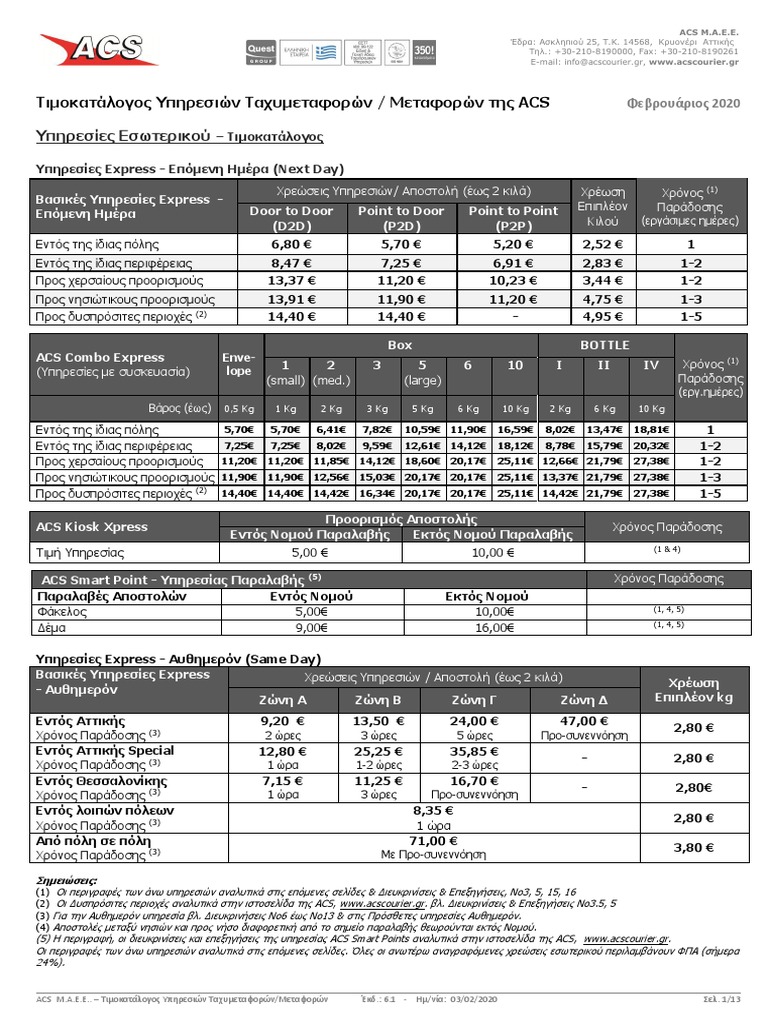 Timokatalogos Acs V6-September 2020 | PDF