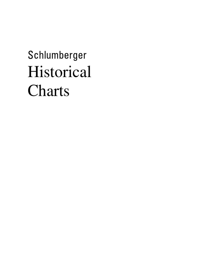 Schlumberger Log Interpretation Charts | PDF | Electrical Resistivity ...