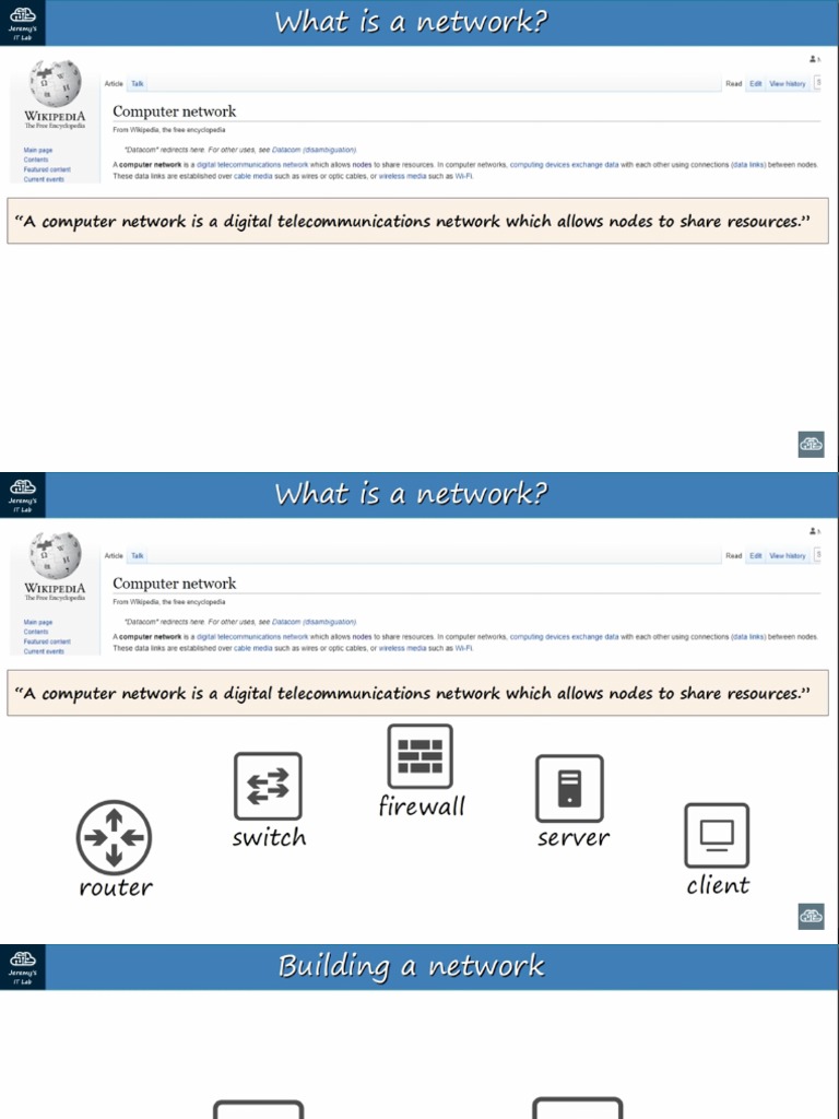 Ccna-Jermey It Labs Notes | PDF