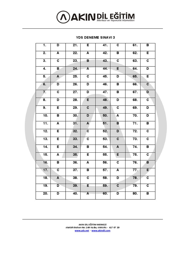 Yds Deneme 03 Cevap Anahtari | PDF
