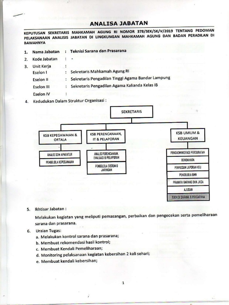 Contoh Analisa Jabatan | PDF