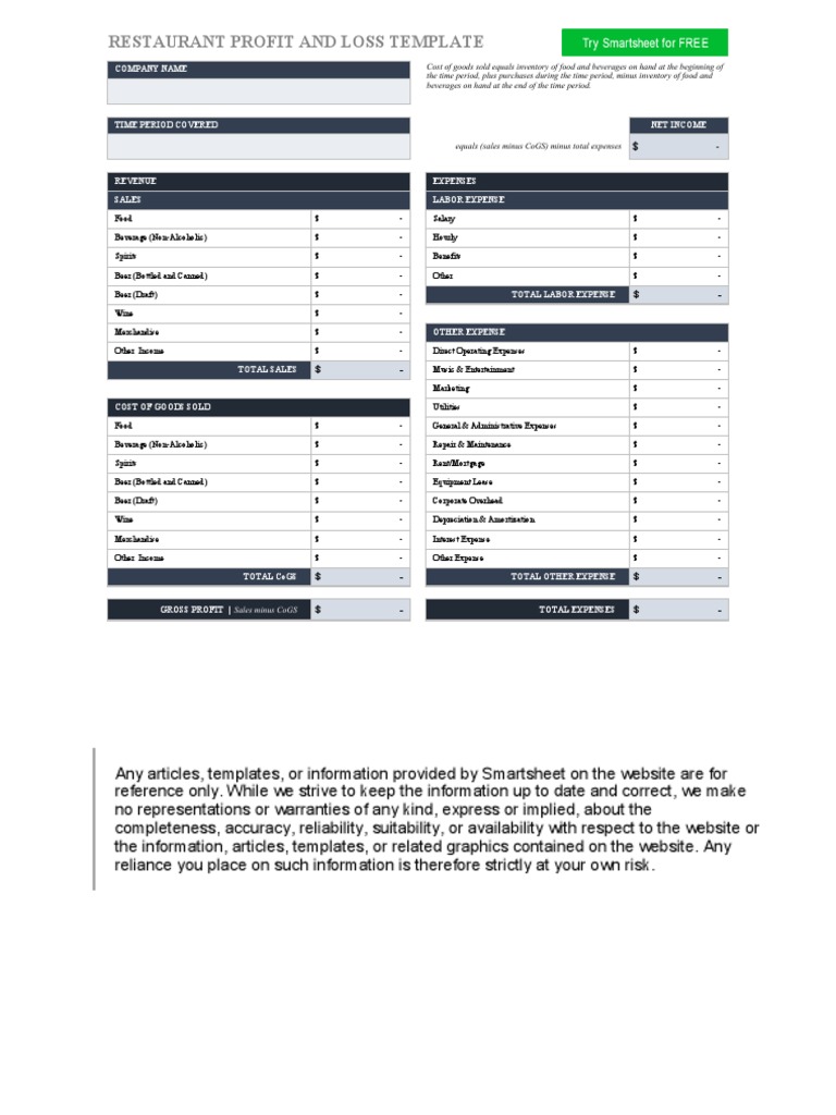 Restaurant Profit and Loss Template | PDF | Cost Of Goods Sold | Expense