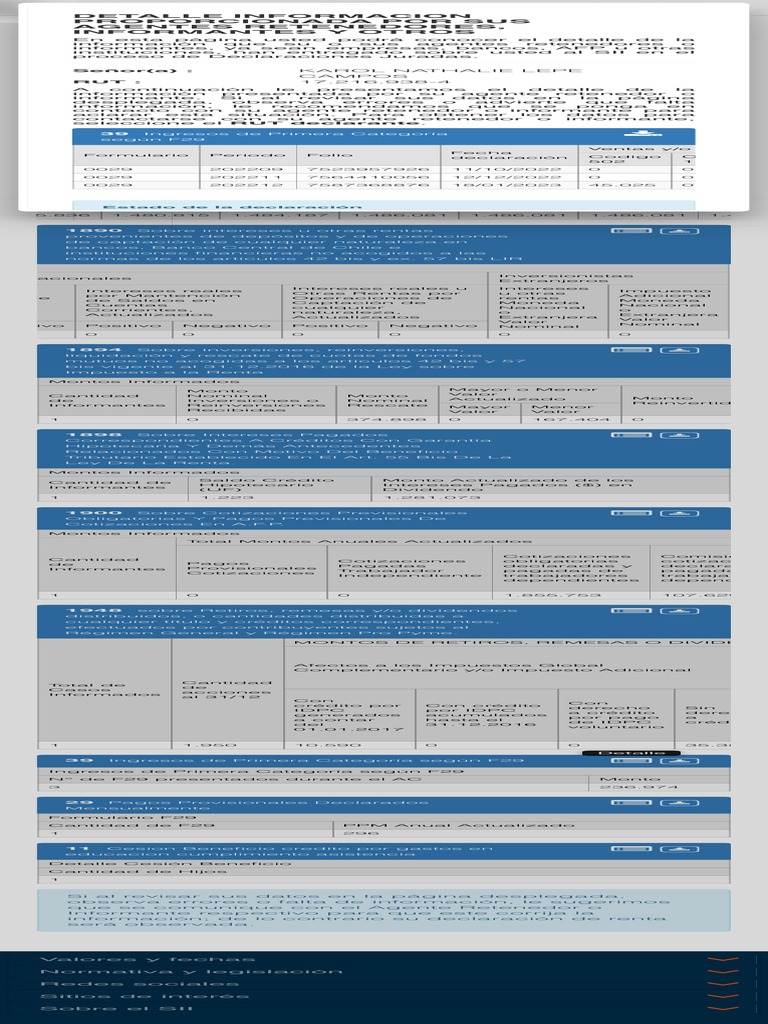 Sii Servicio de Impuestos Internos | PDF | Interés | Bancos