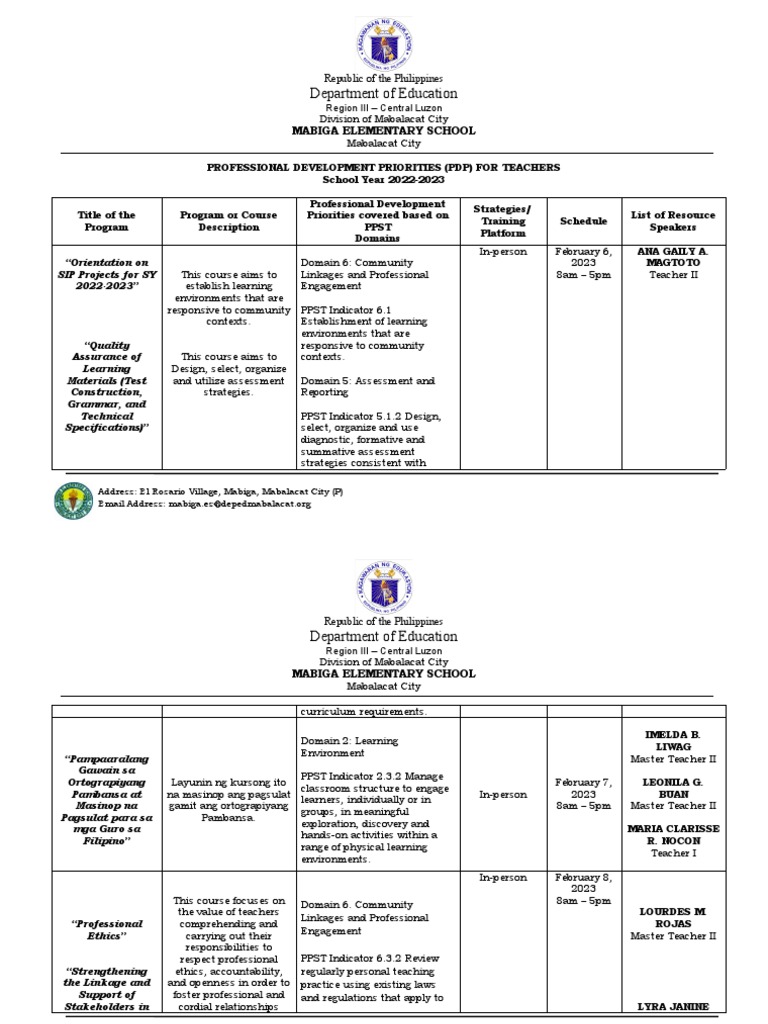 Professional Development Priorities-Lac Plan 2022-2023 | PDF | Learning ...