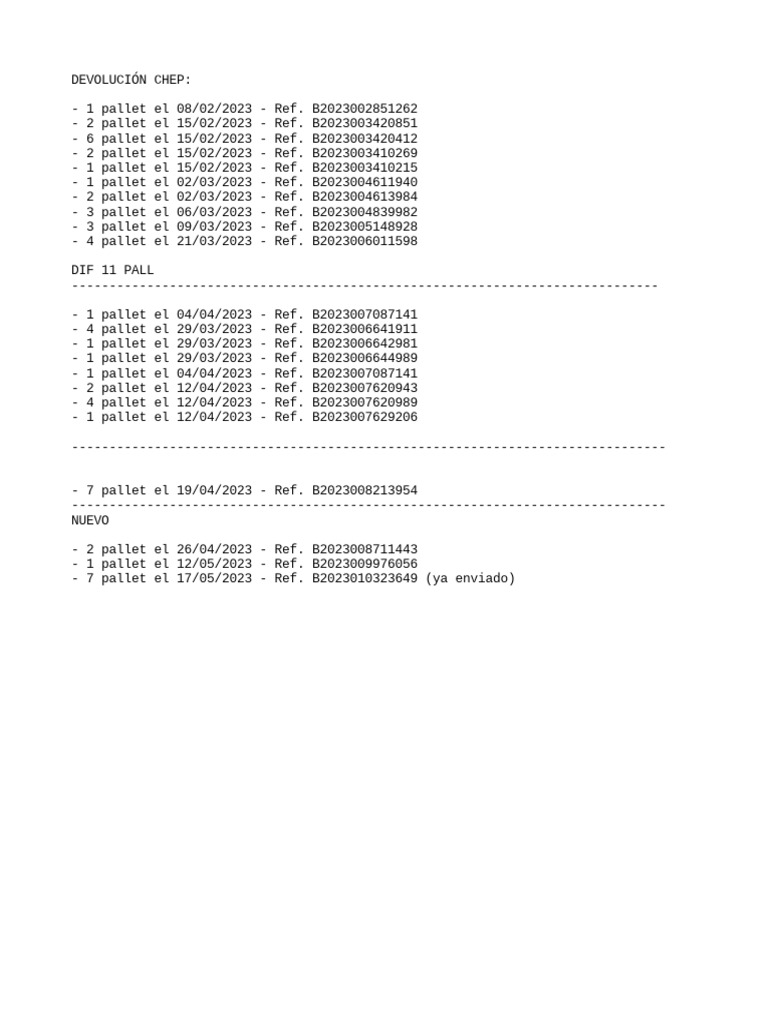 Devoluciones Chep | PDF