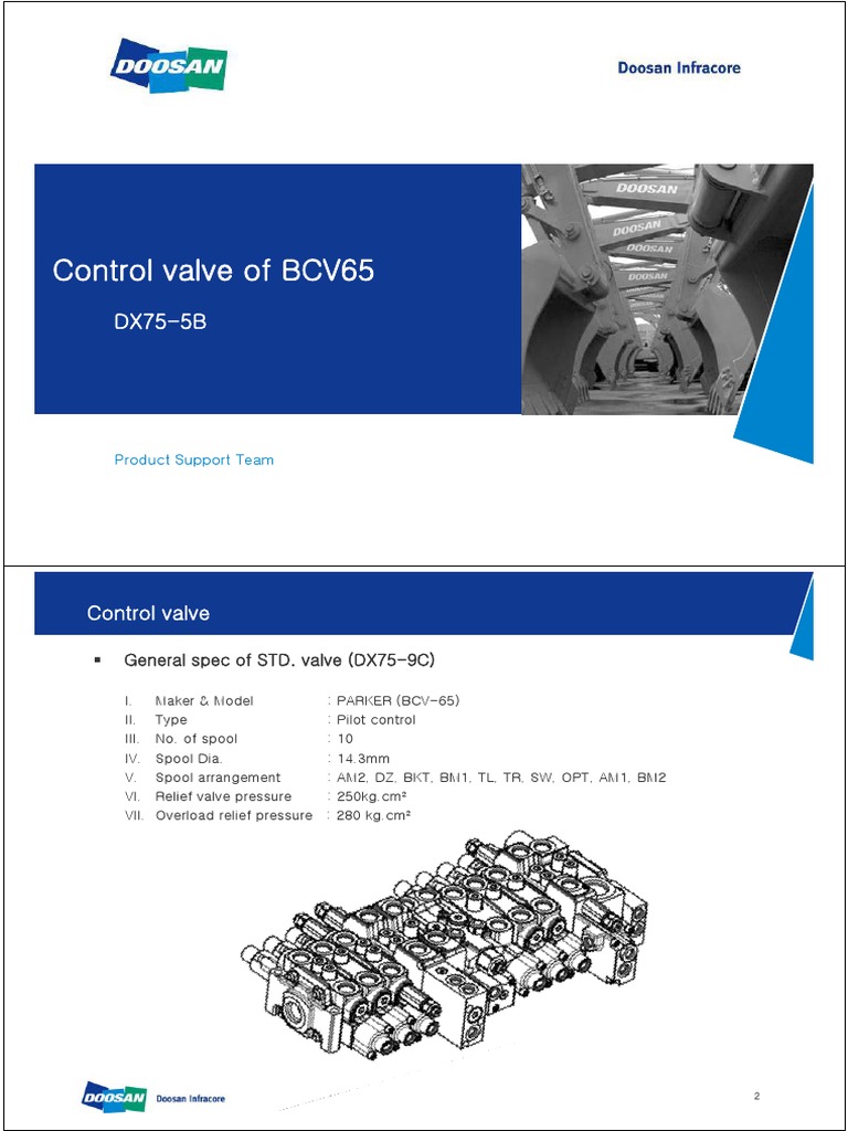 (Customer) 04 DX75-5B Control Valve (BCV-65) (To Print) | PDF | Valve ...