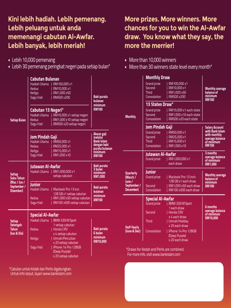 Flyer Al Awfar Inside 2023 | Download Free PDF | Apple Inc. Hardware ...