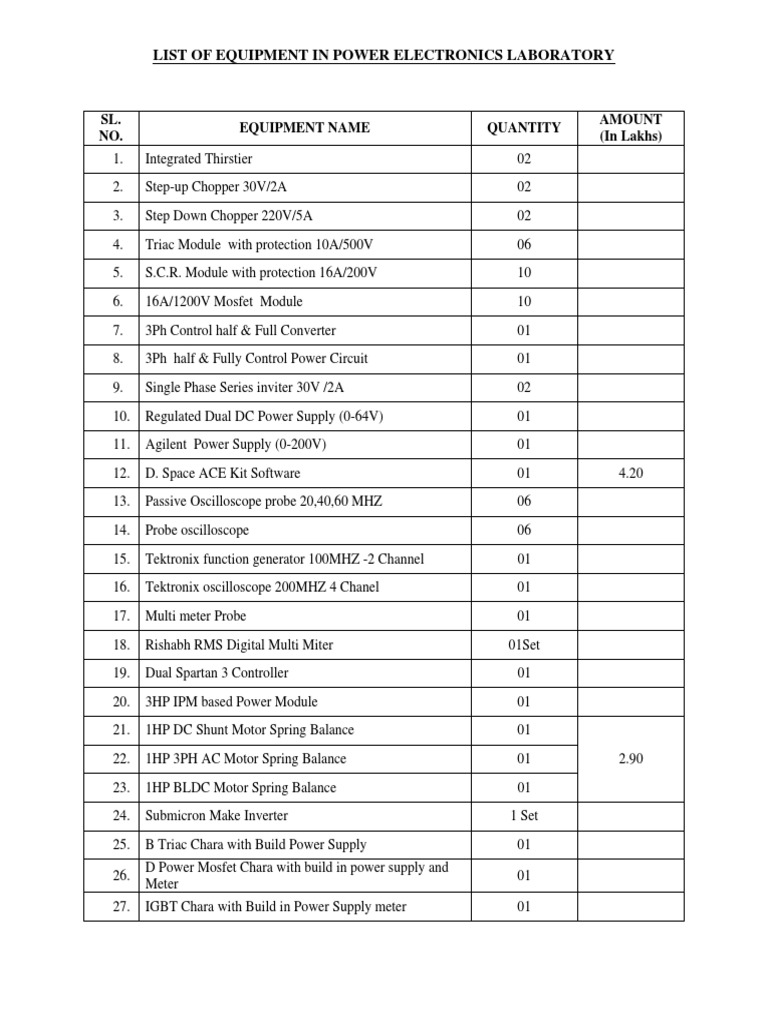 Power Electronics Lab | PDF | Power Electronics | Power Supply Power Electronics Lab | PDF | Power Electronics | Power Supply