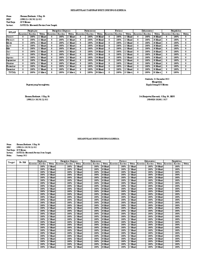 Template Bukti Kinerja Ners Herman | PDF