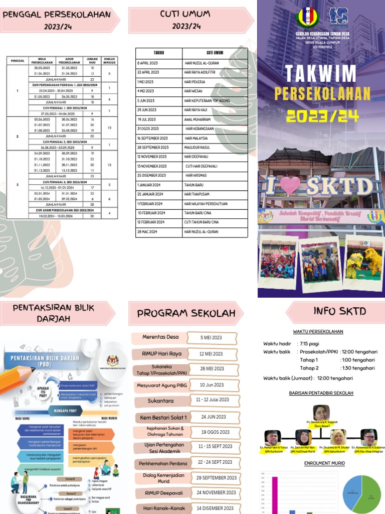 Brochure SKTD 2023 | PDF
