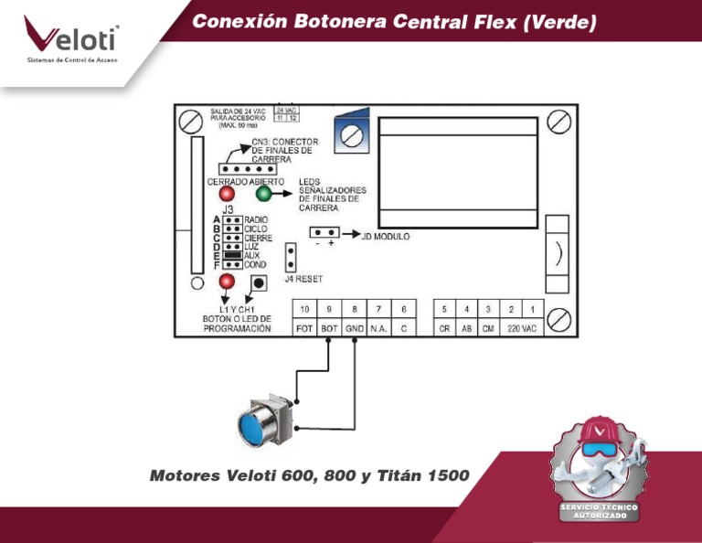 026_conexion_botonera_central_flex_verde | PDF