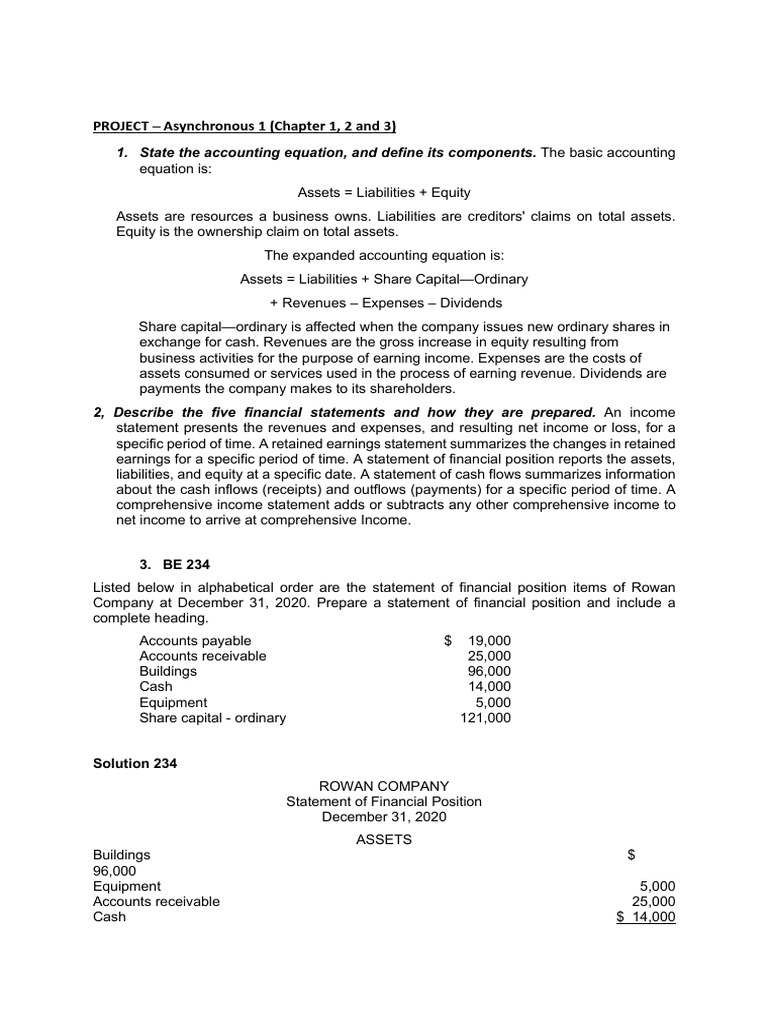 Review Accounting Notes | PDF | Debits And Credits | Equity (Finance)